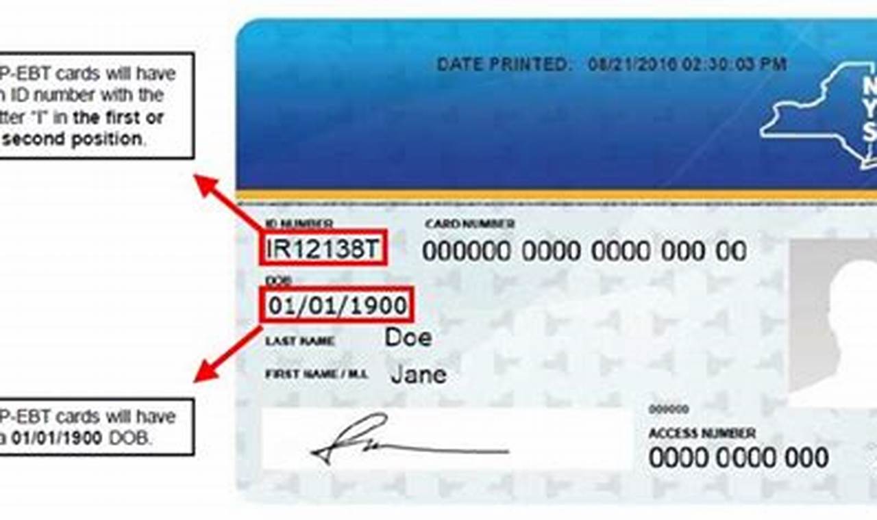 EBT Card Number: Your Guide & FAQs