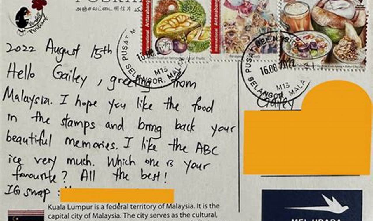 Witty Postcard Messages: Funny Things To Write + Jokes