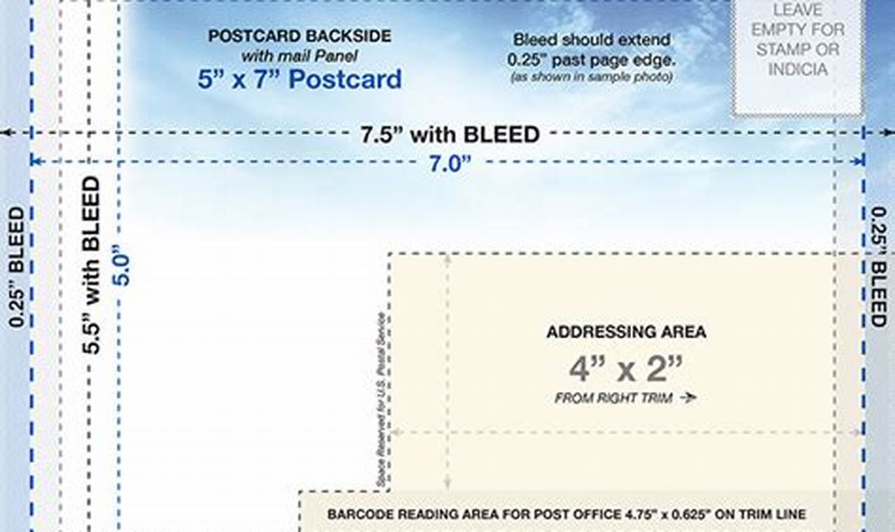 5x7 Postcard Postage: Rates & Tips for Mailing