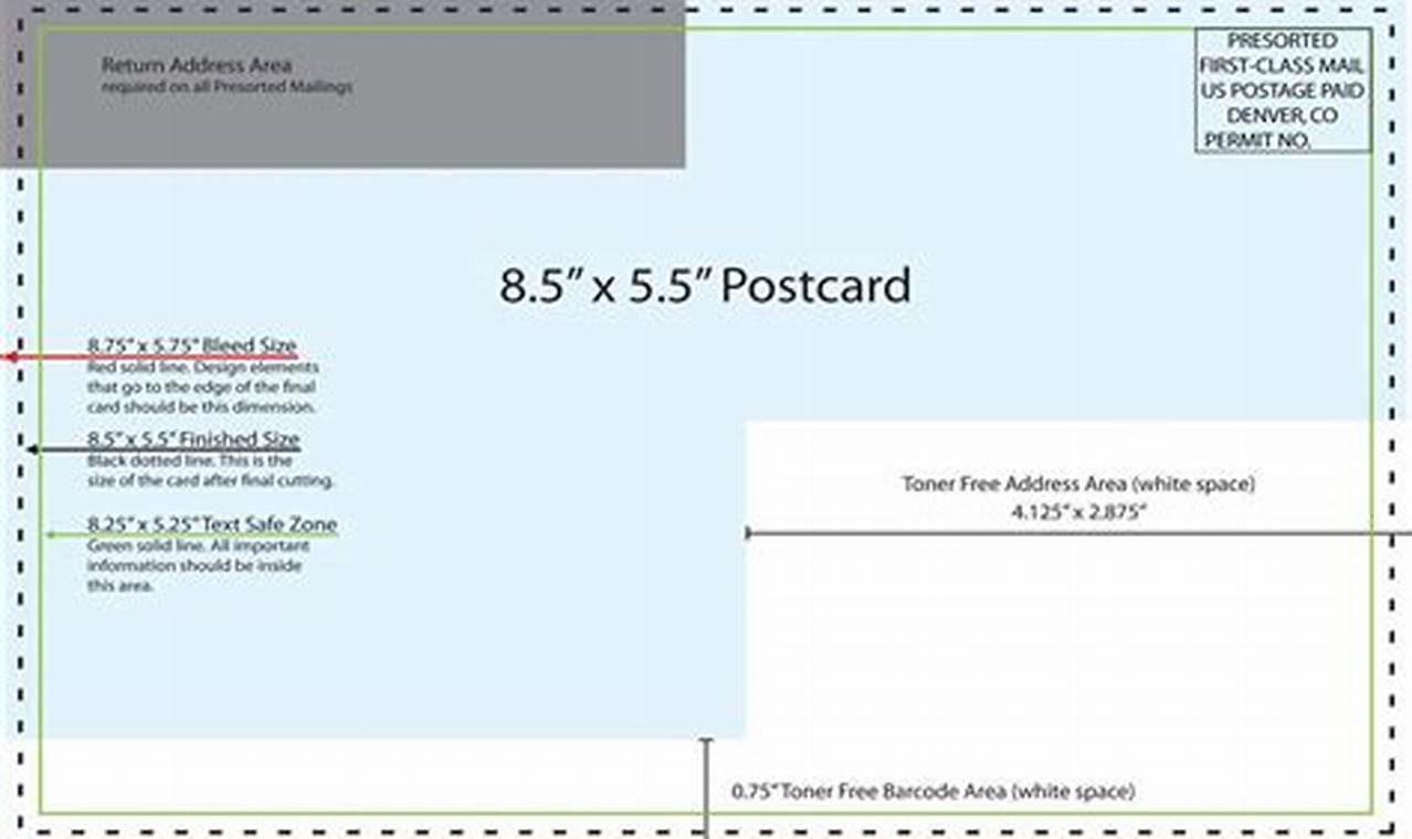 Free Oversized Postcard Templates & Designs