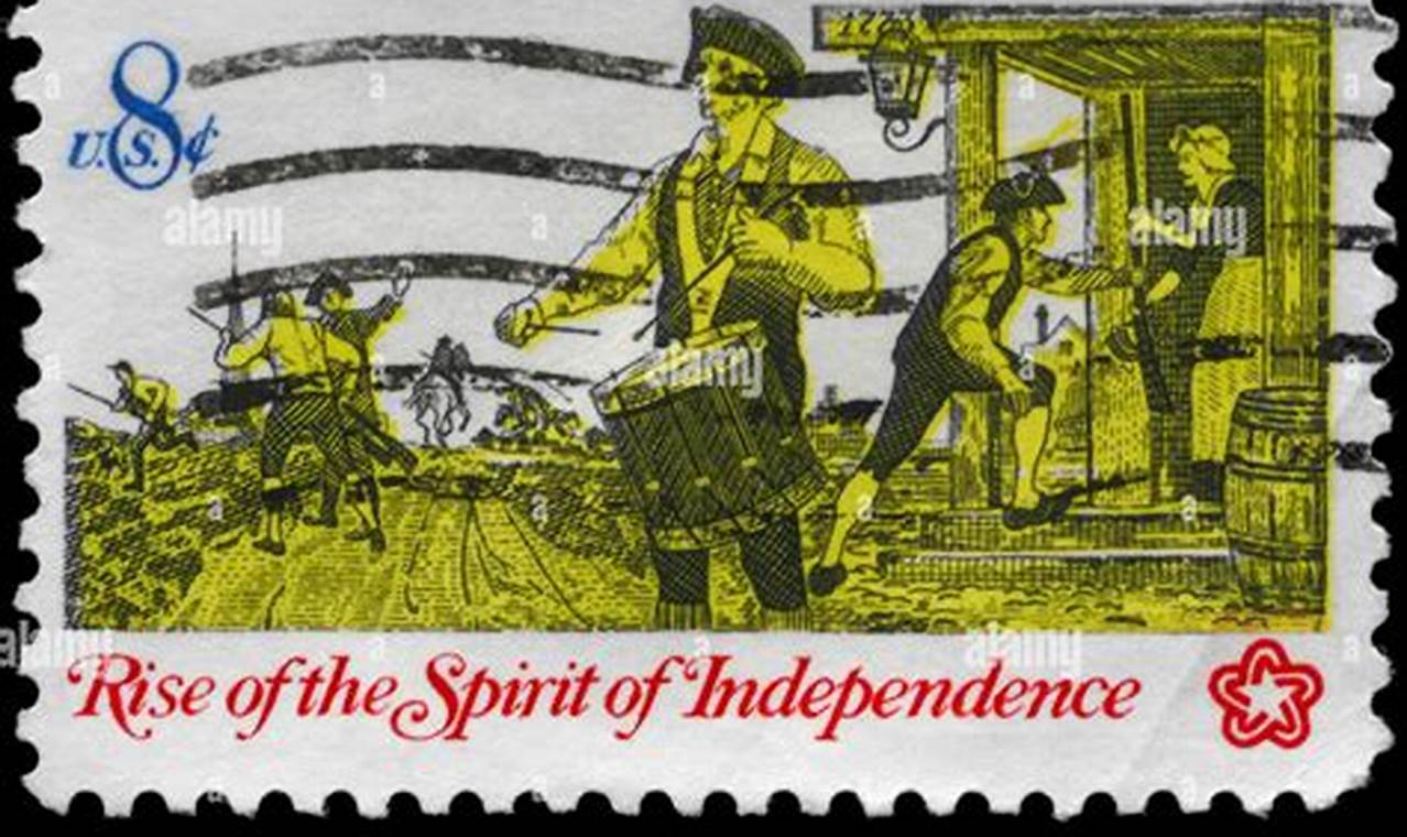 Spirit of Independence Stamp: 8-Cent Price Hike Impact