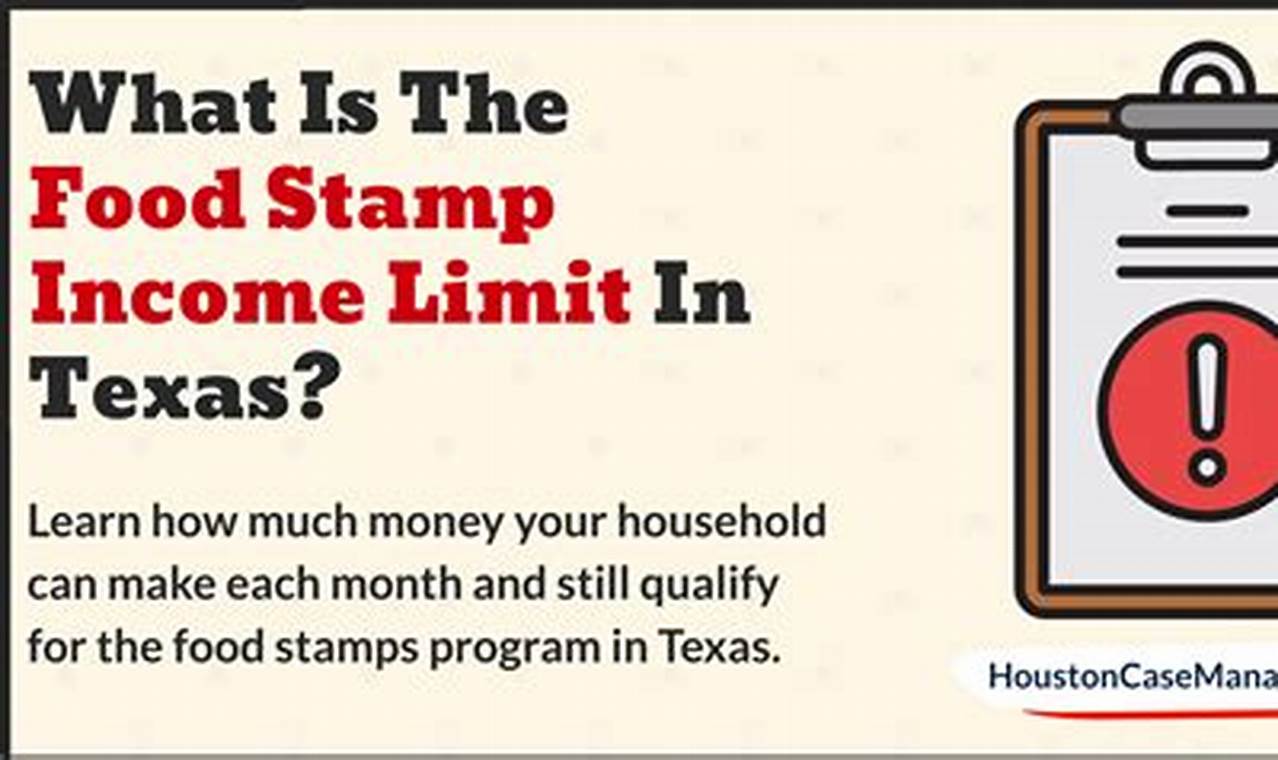 Texas Food Stamp Income Limits: A 2024 Guide