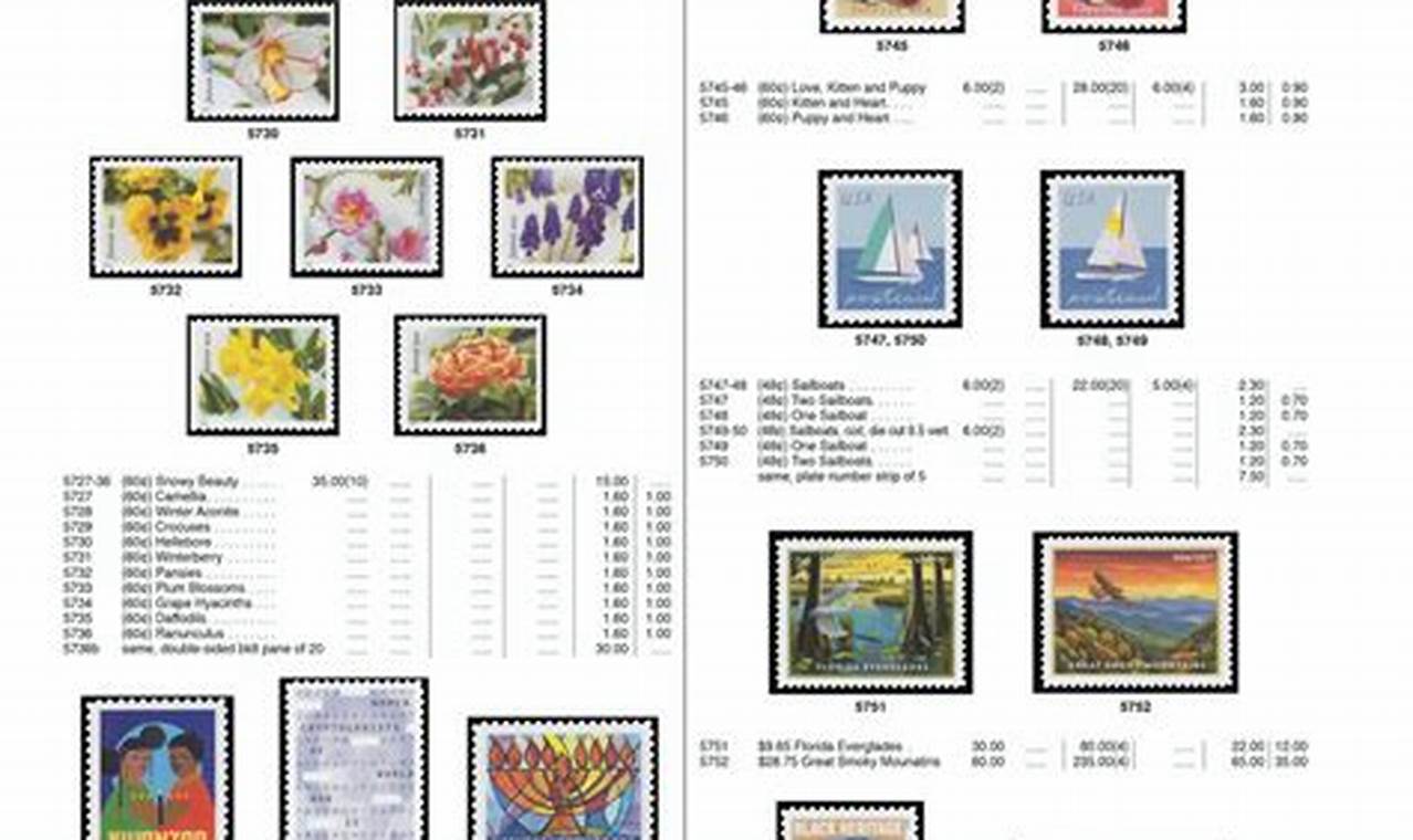 Stamps Price Guide: Collector's Handbook