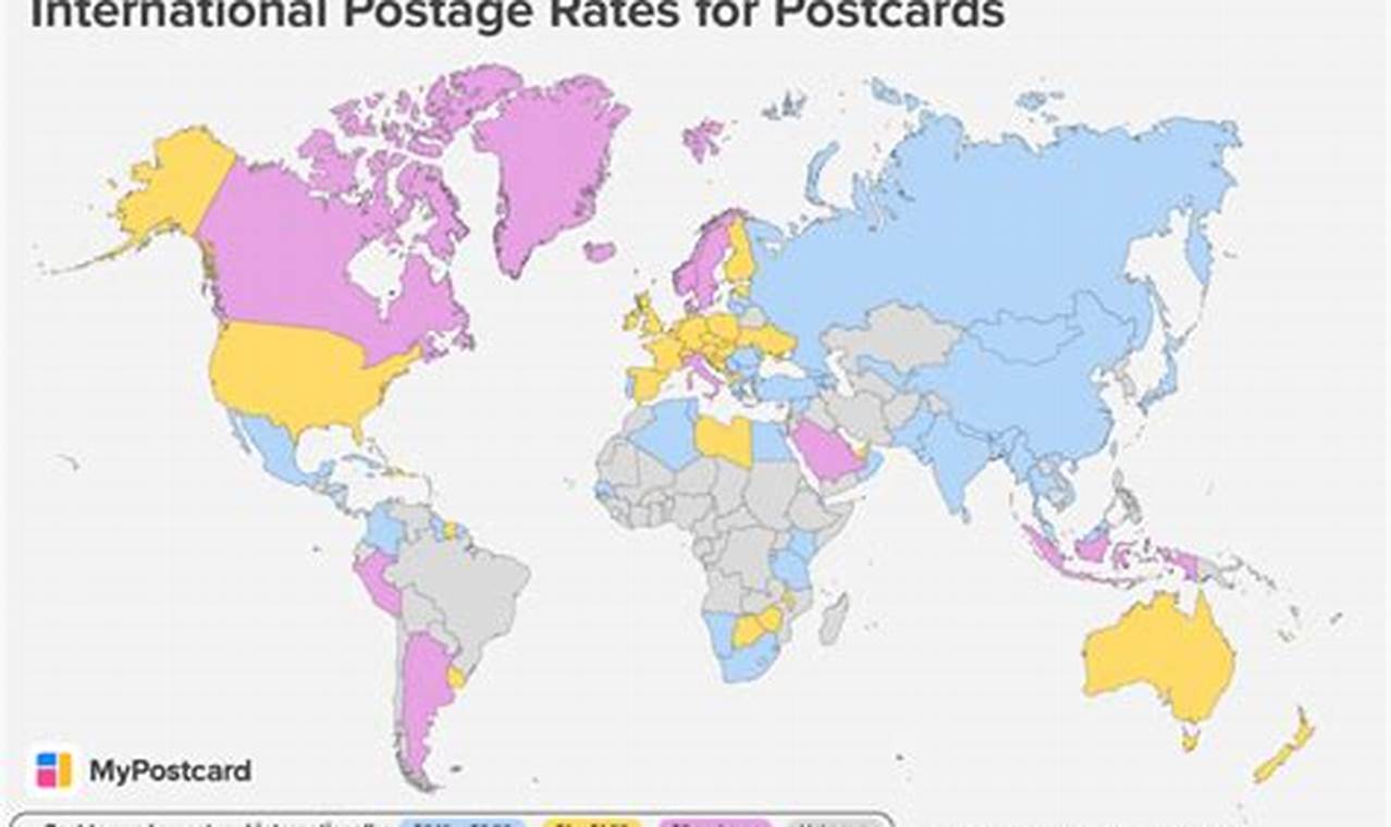 Sending Postcards Abroad: International Postage Guide