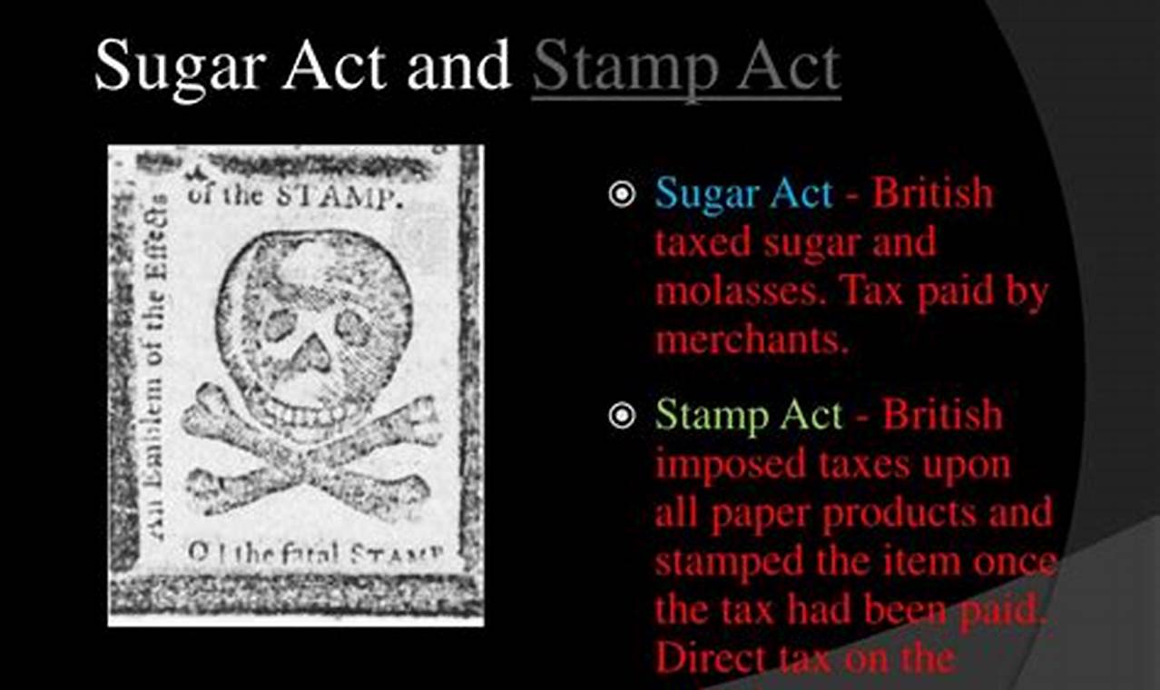 The Stamp Act & Sugar Act: Colonial Taxes