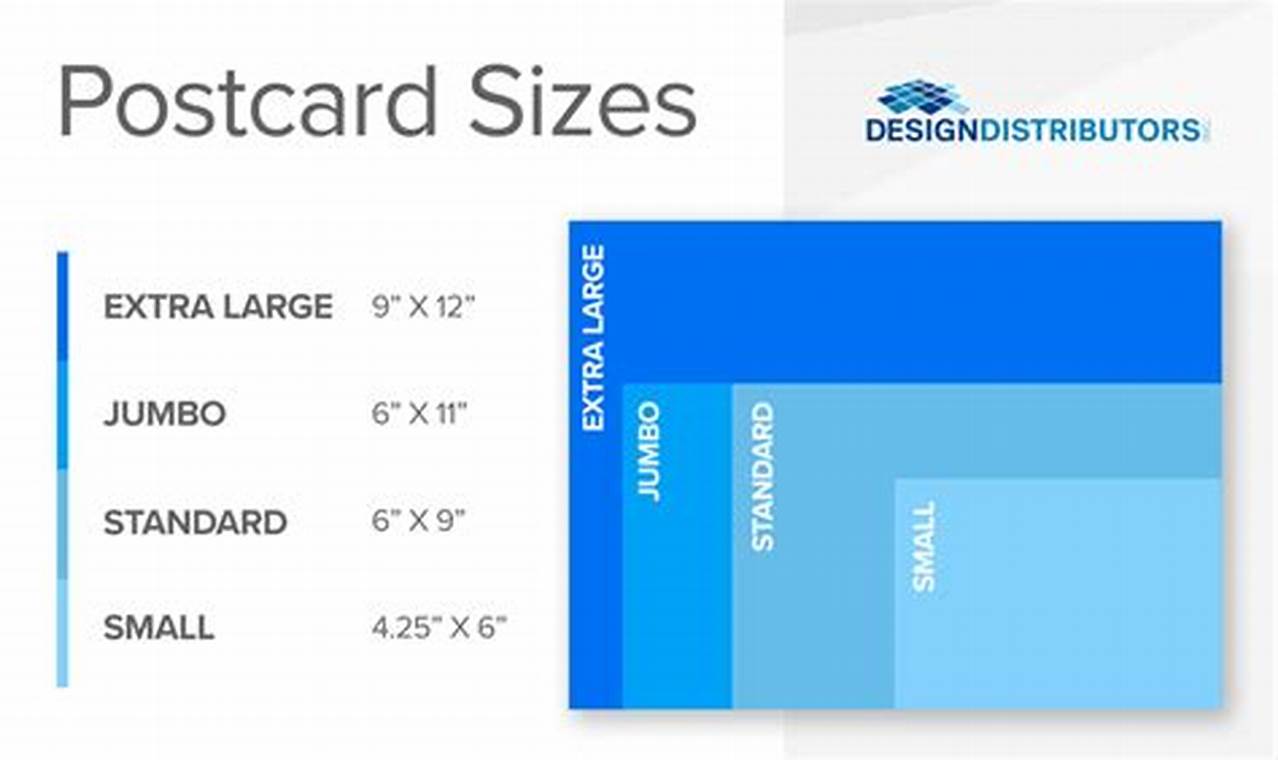 Official USPS Postcard Size: Guidelines & Specs