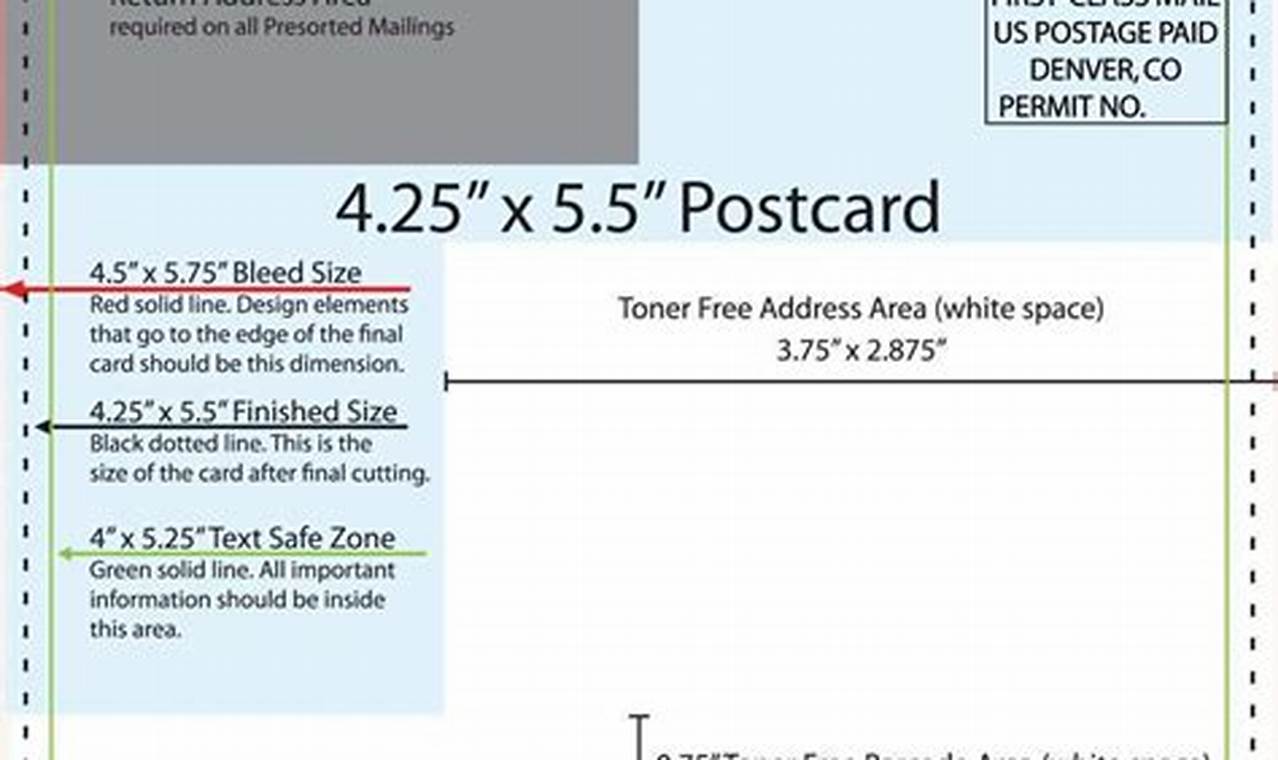 Free USPS Postcard Template 4x6: Design & Print